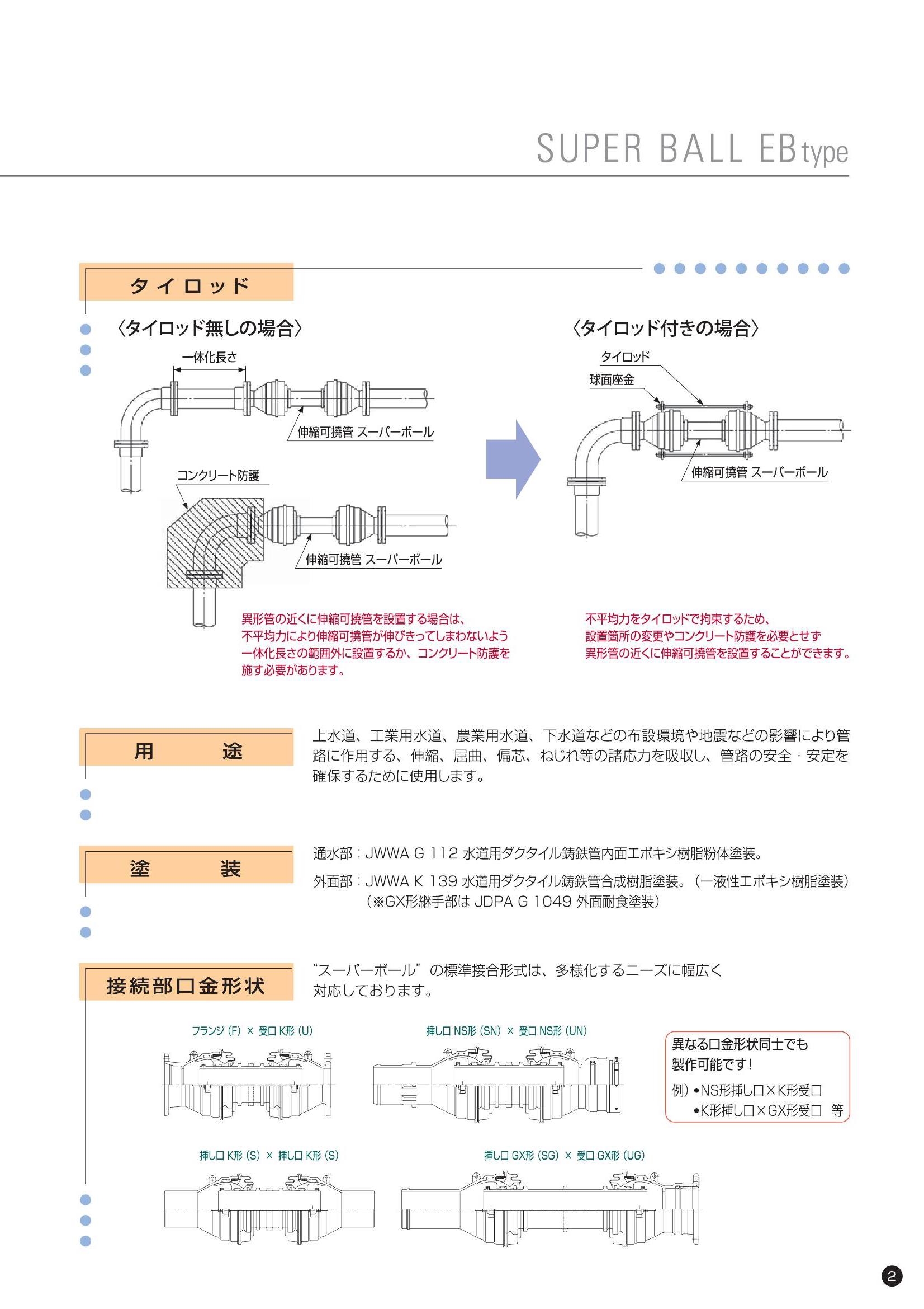 Your browser does not support Javascript