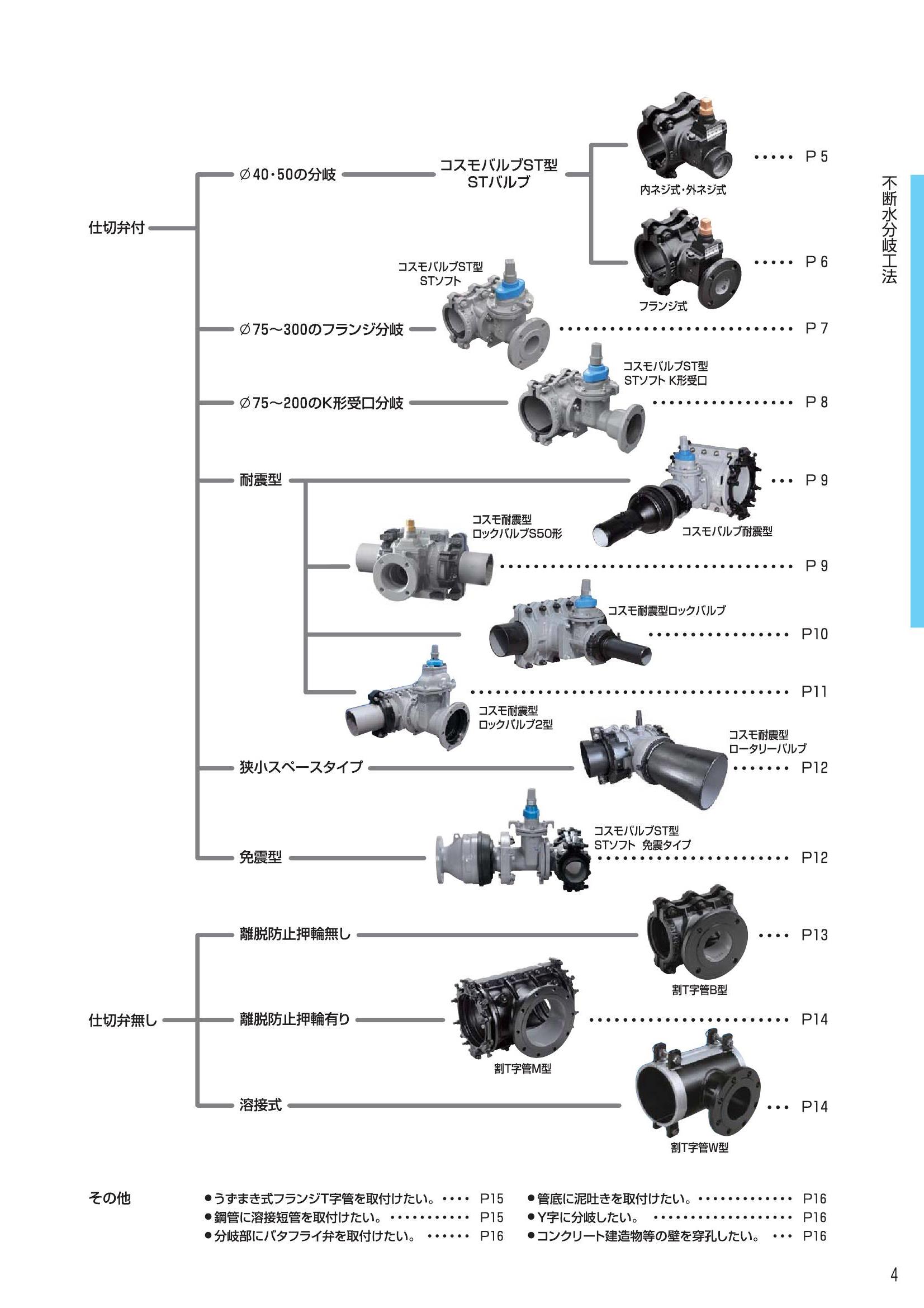Your browser does not support Javascript