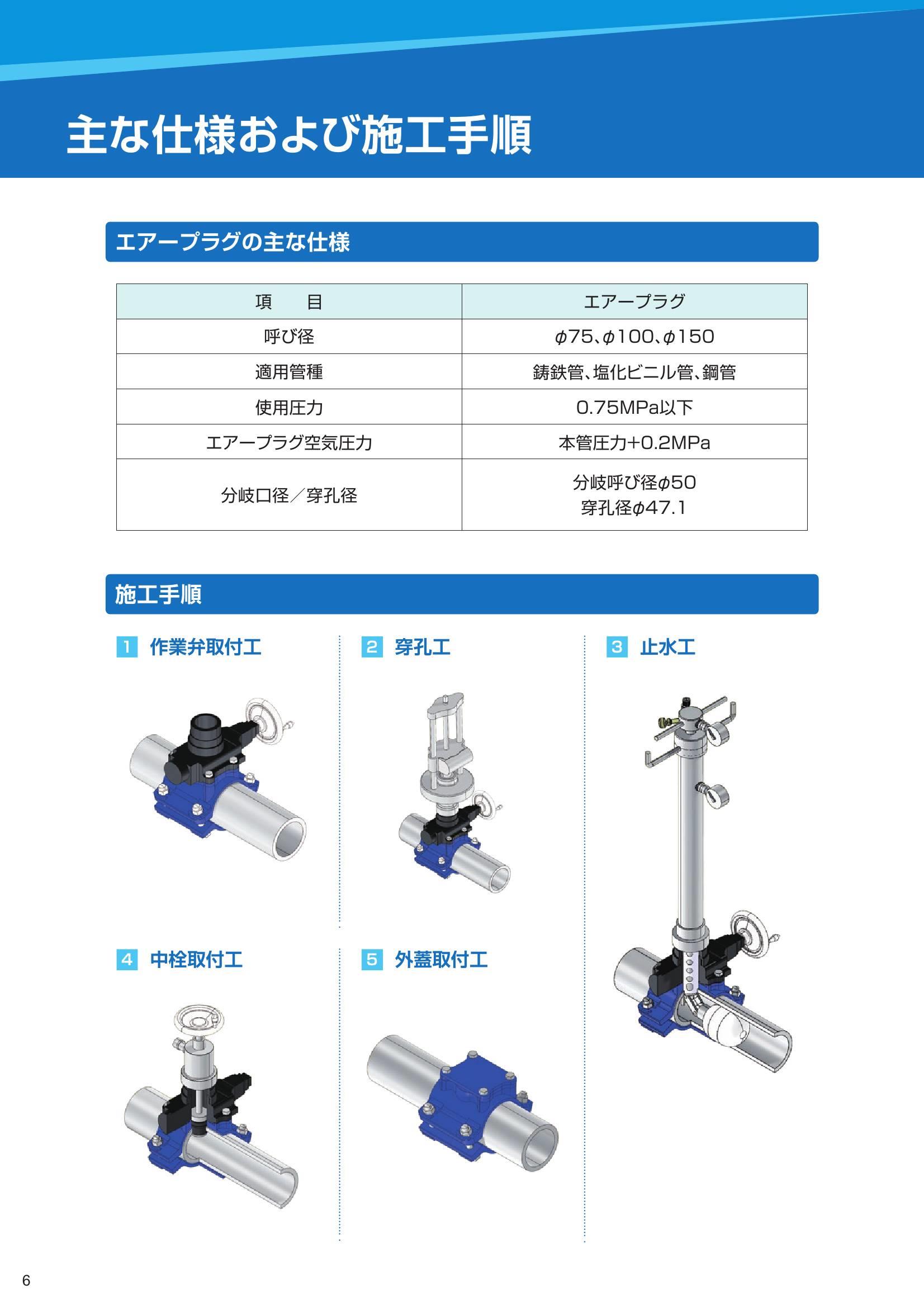 Your browser does not support Javascript