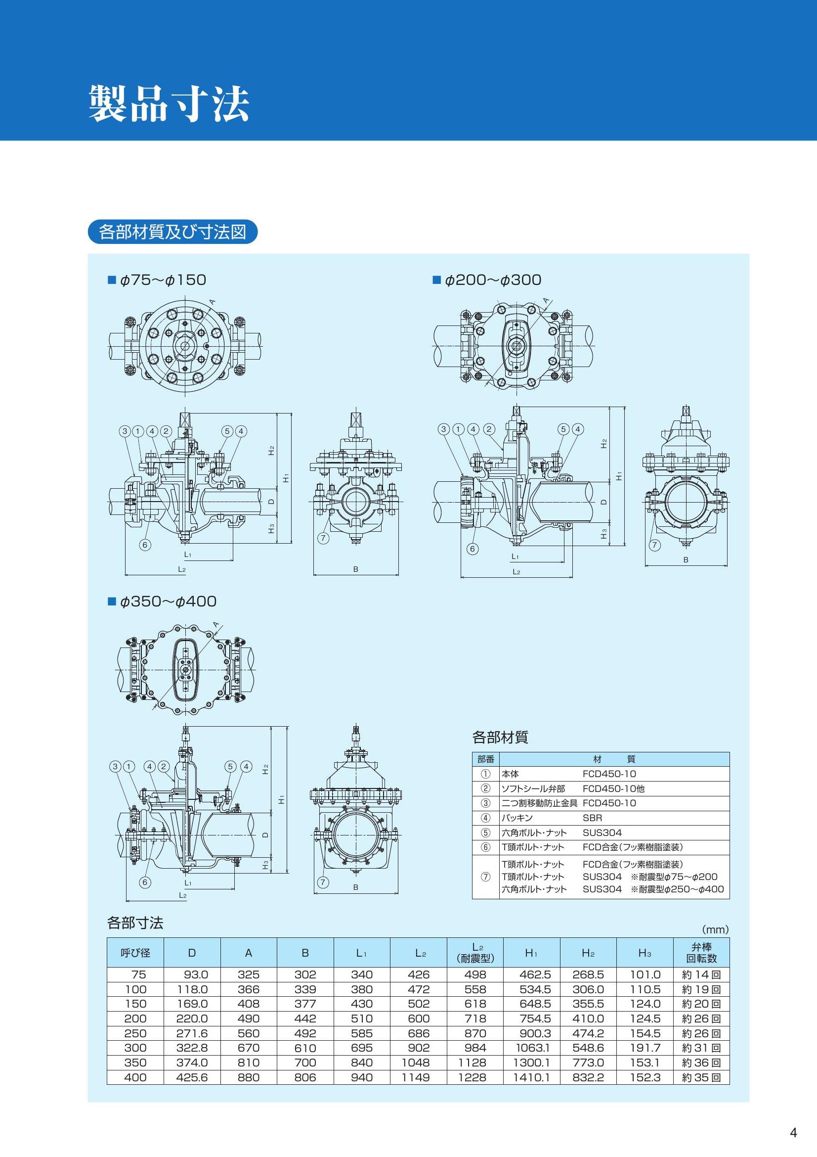 Your browser does not support Javascript