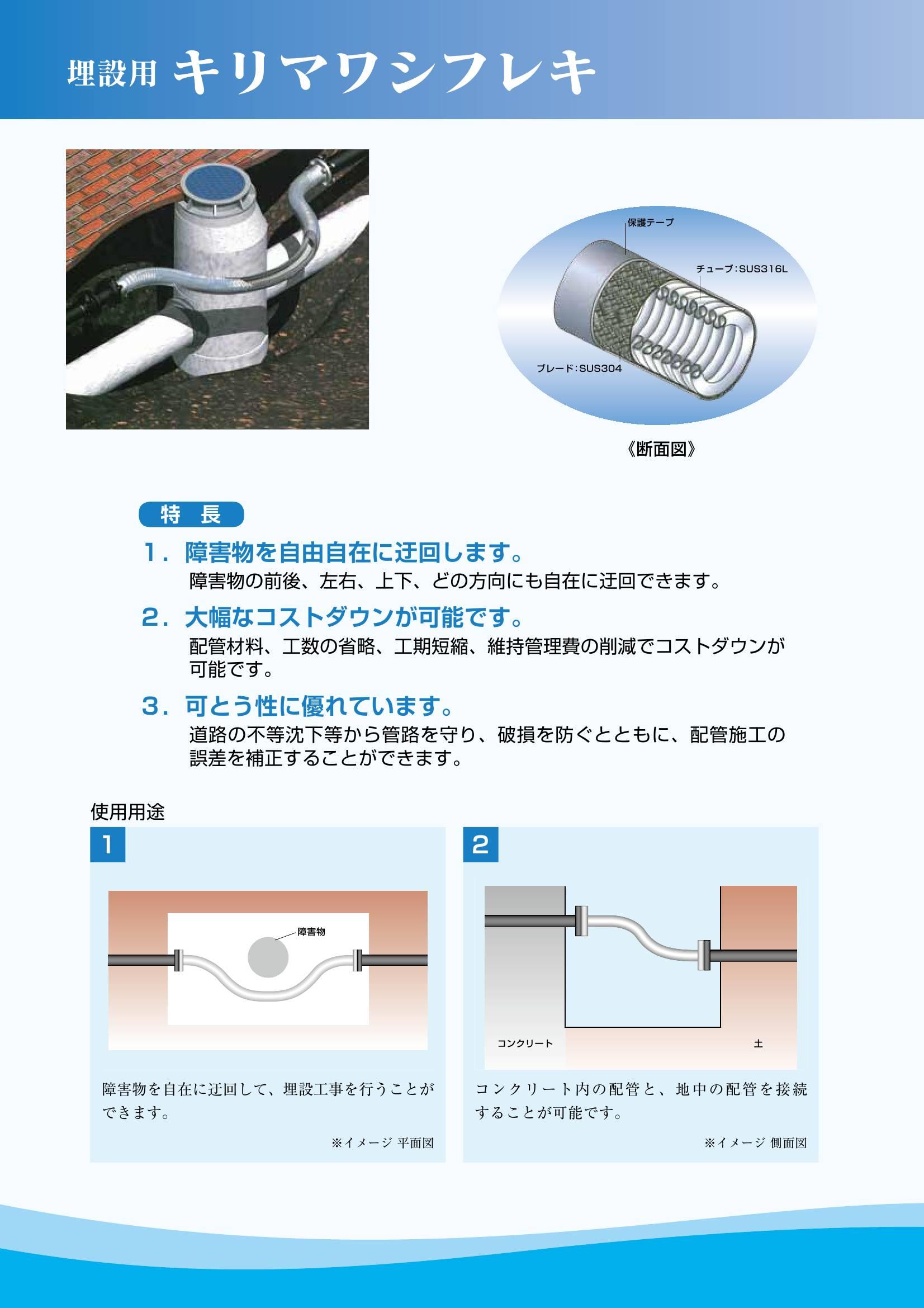 Your browser does not support Javascript