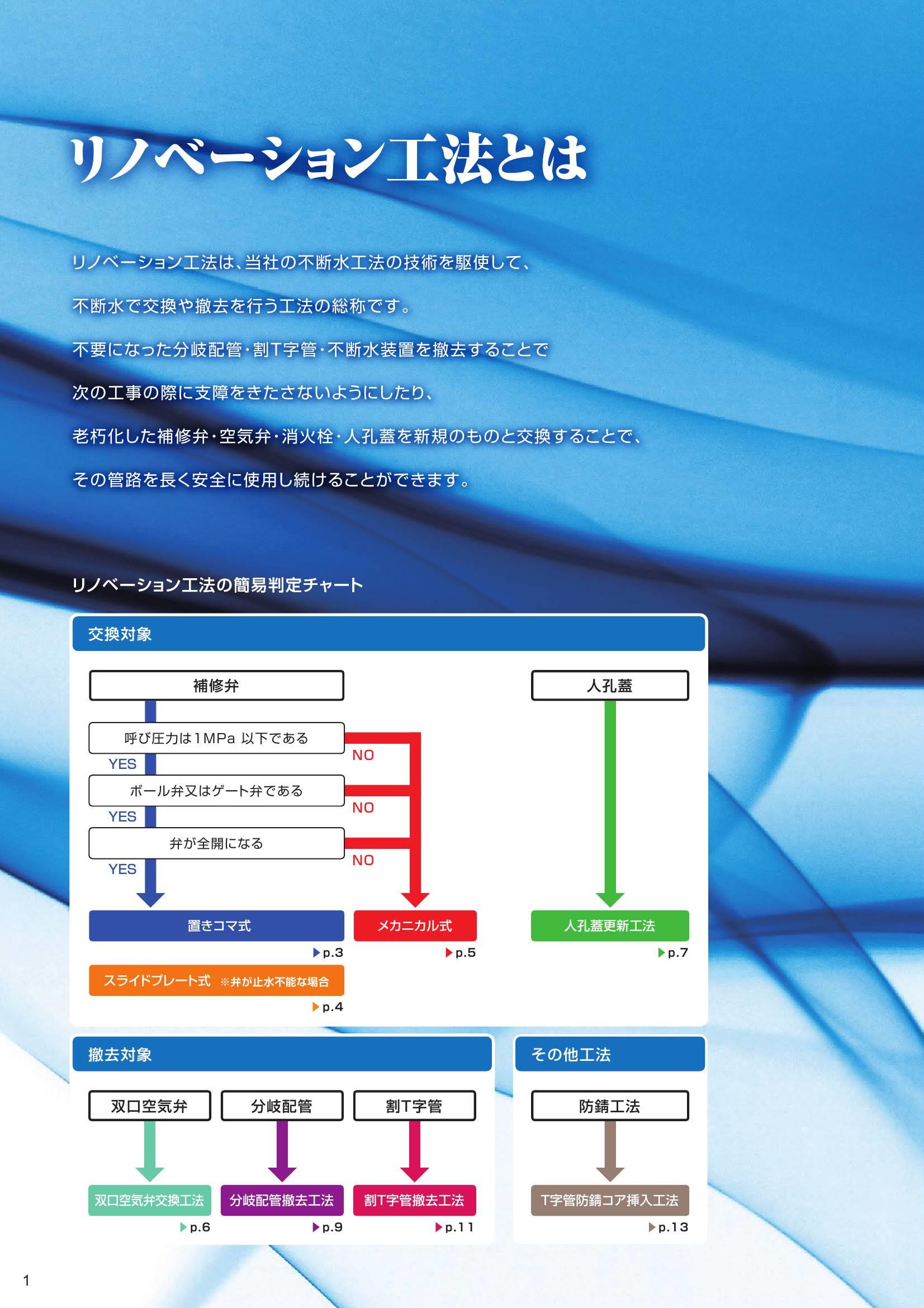 Your browser does not support Javascript