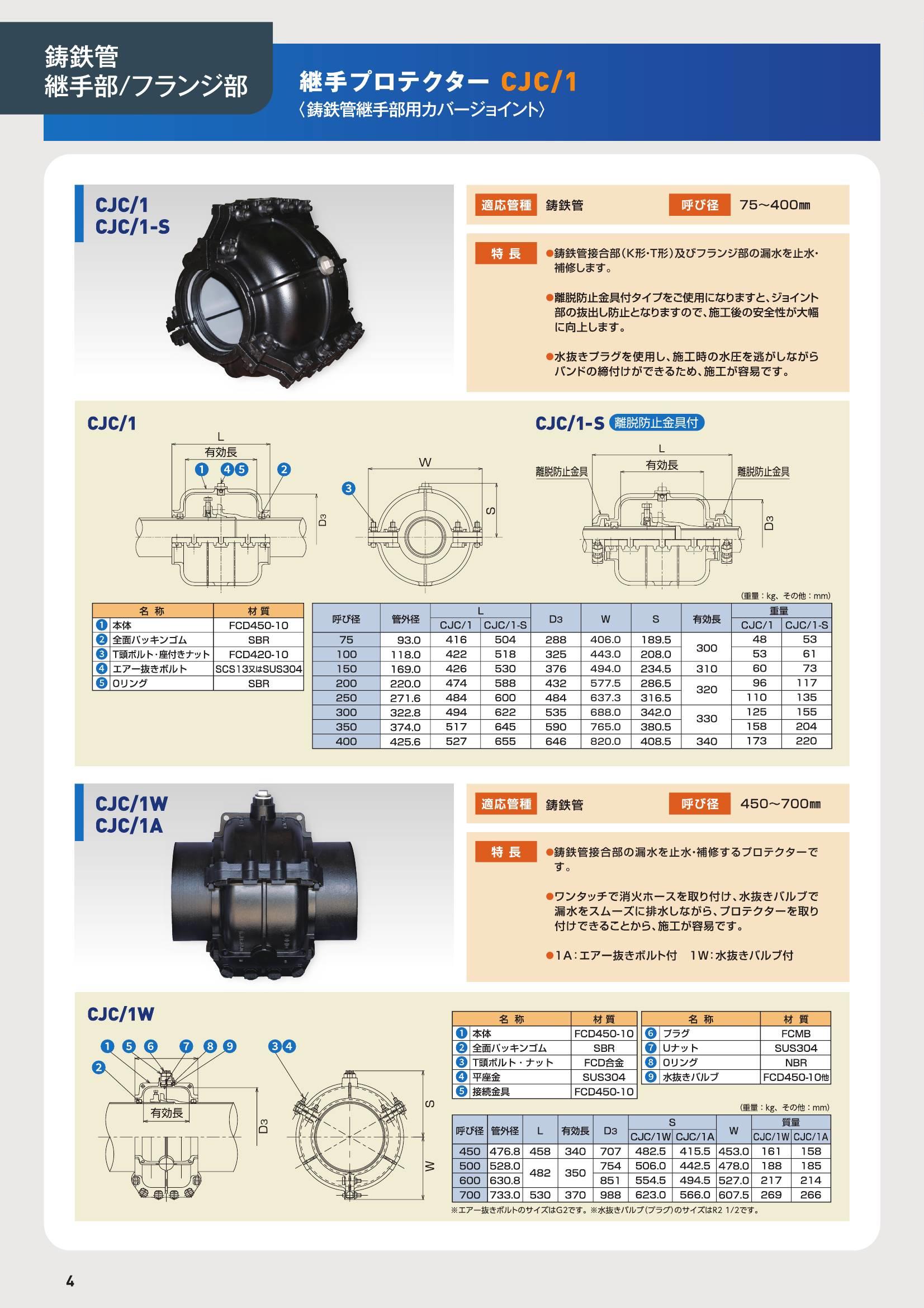 Your browser does not support Javascript