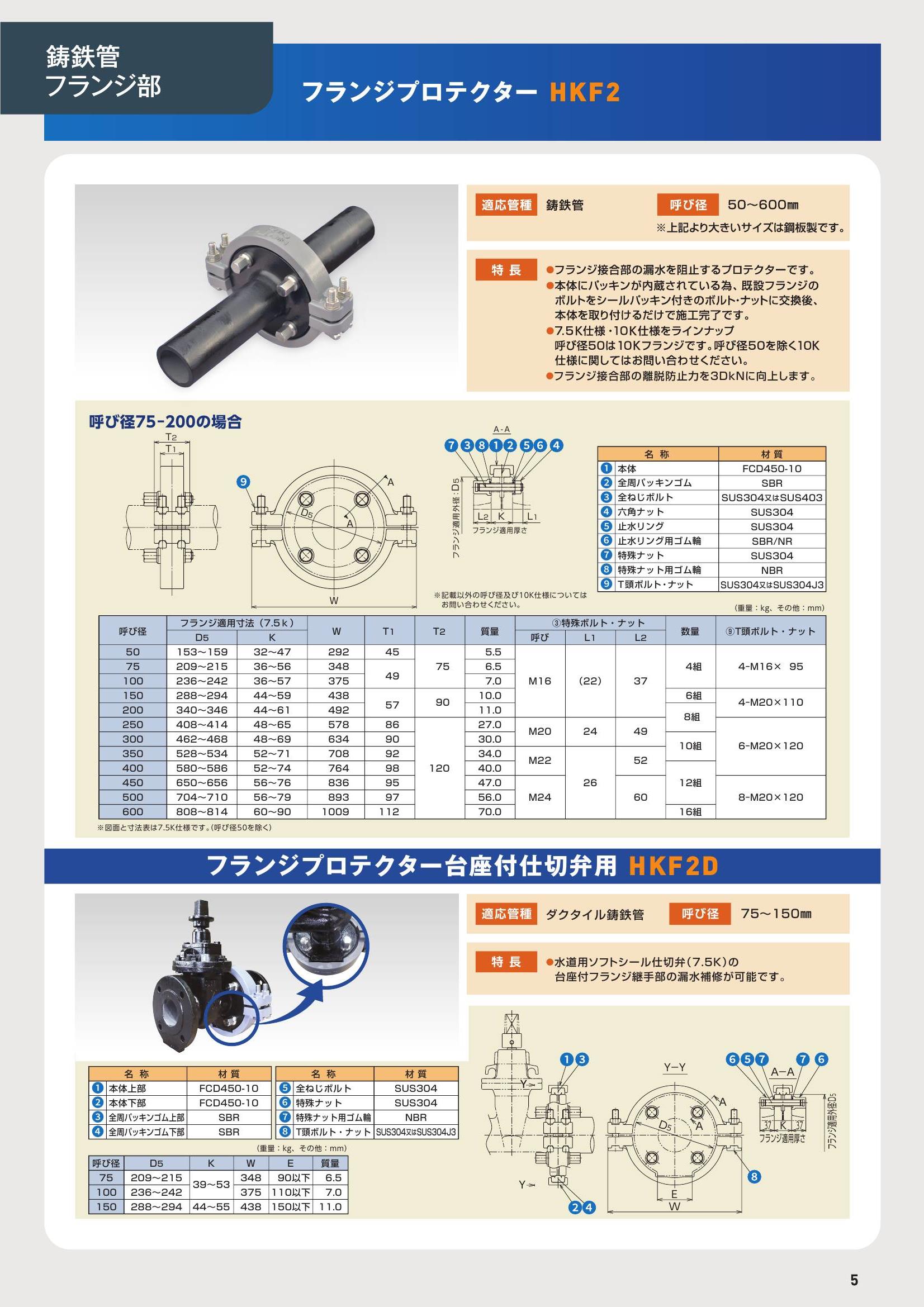 Your browser does not support Javascript