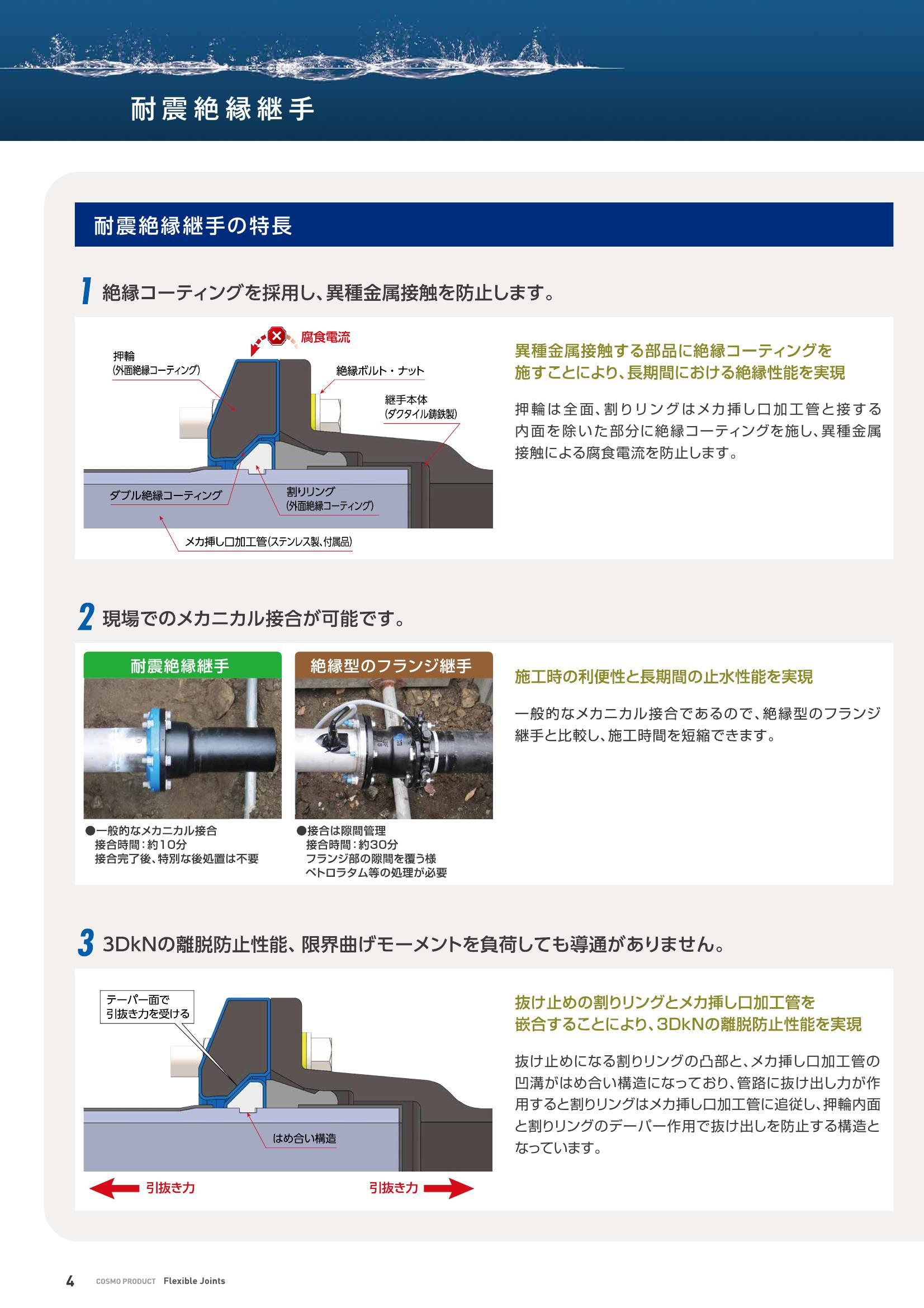 Your browser does not support Javascript